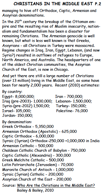 Christians in the Middle East – Folkdance Footnotes