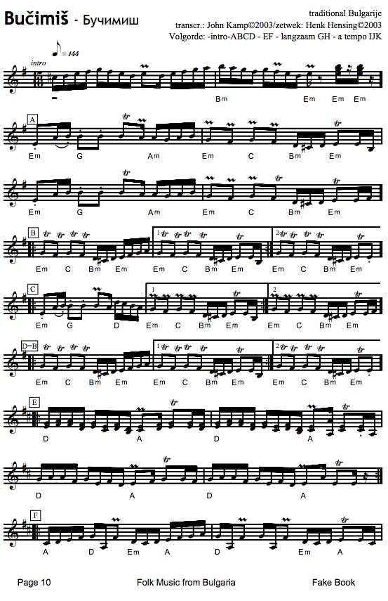 Bučimiš Sheet Music – Folkdance Footnotes