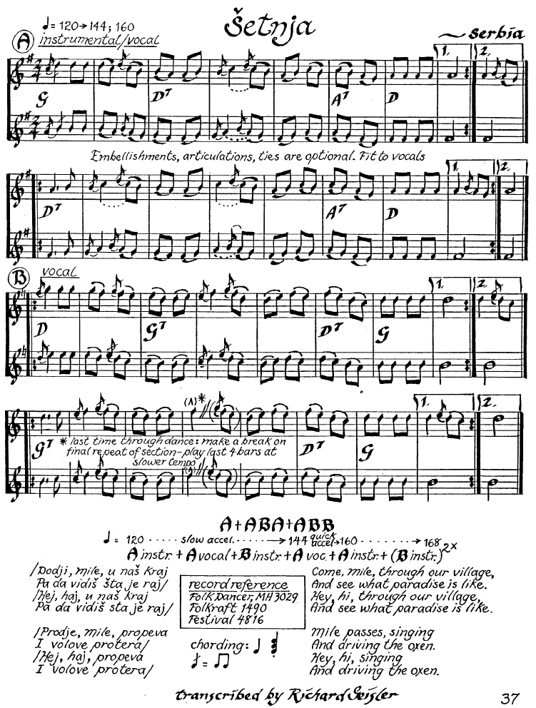 Šetnja Sheet Music – Folkdance Footnotes