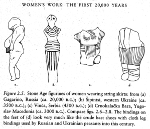 2. Fringe – Much More than Frill – Folkdance Footnotes
