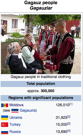 Gagauz – Moldova, Greece, Bulgaria, Ukraine – Folkdance Footnotes