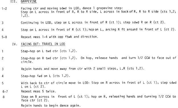 Vulpiță, (Vulpiuță) (2*) – Oltenia, seuRomanian – Folkdance Footnotes