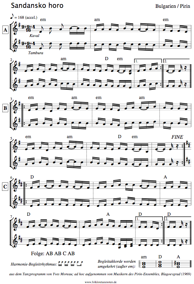 Sandansko – Sheet Music – Folkdance Footnotes
