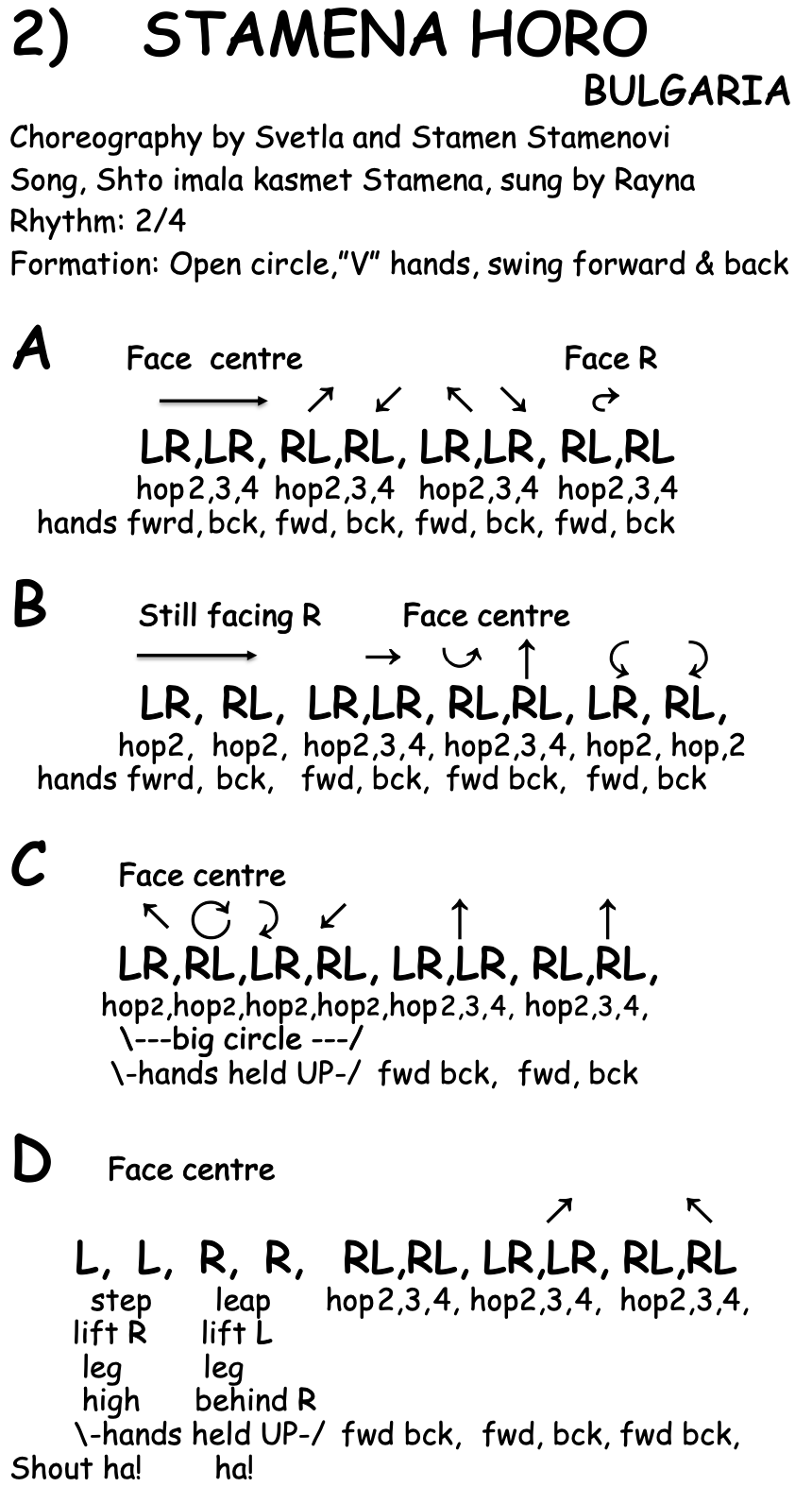 Stamena horo/ Стамена (2*) Macedonia- (Shto imalet kasmet Stamena (S ...