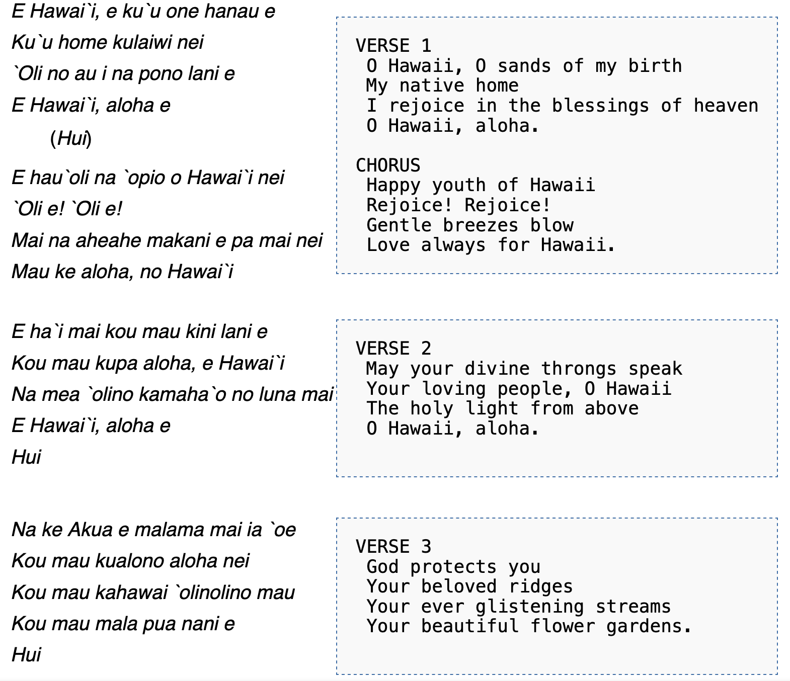 Hula (L*) – Hawai’i – Folkdance Footnotes